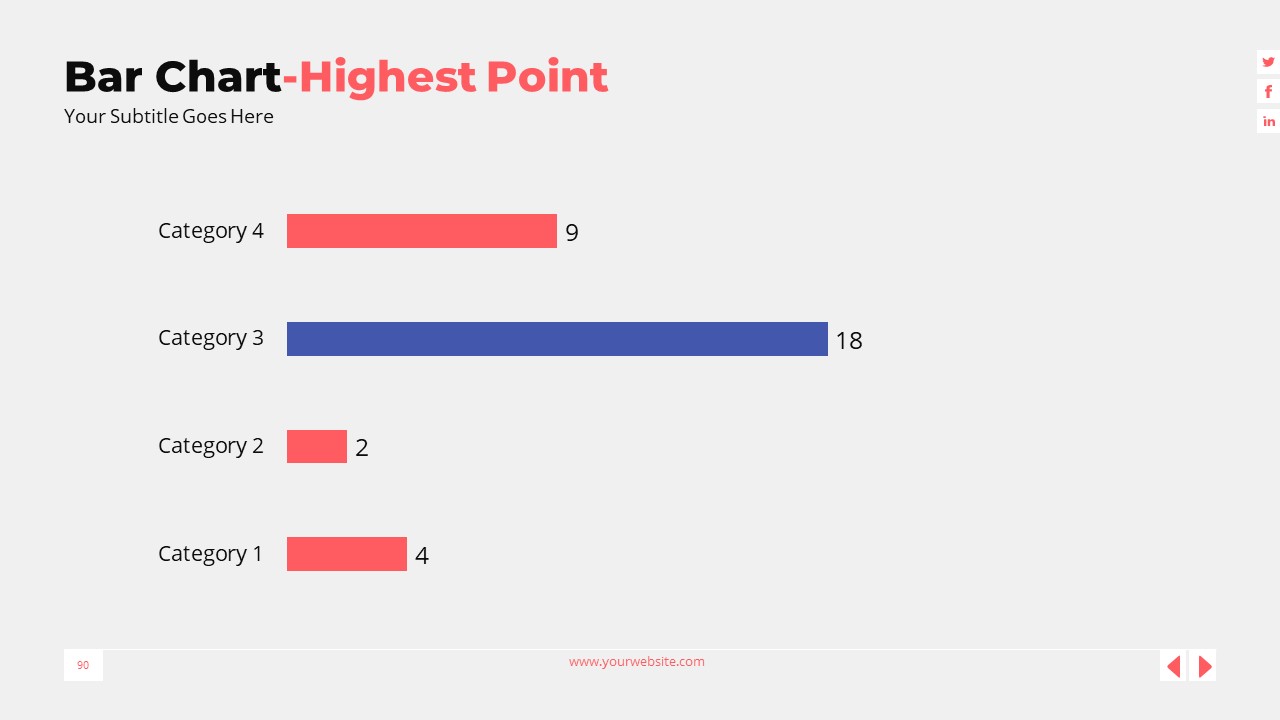 Data Driven Chart And Infographic Powerpoint Template By Slioto Graphicriver